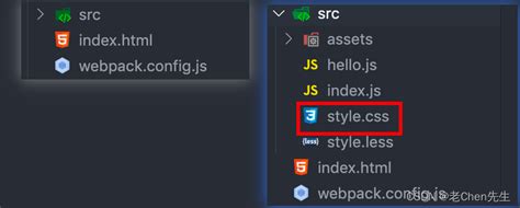 Webpack5学习笔记（基础篇七）—— Loader加载器raw Loader Csdn博客