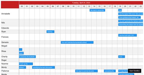 timeline demo moving and resizing codesandbox
