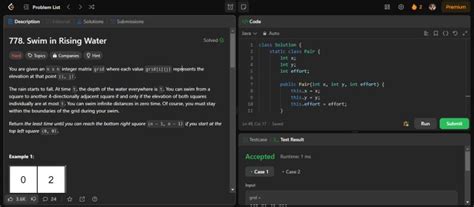 Mehak Mattoo On Linkedin The Joy Of Doing A Hard Leetcode Question All