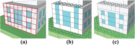 Voxels Colour Flaw In The Voxelization Step A Input Mesh The Red
