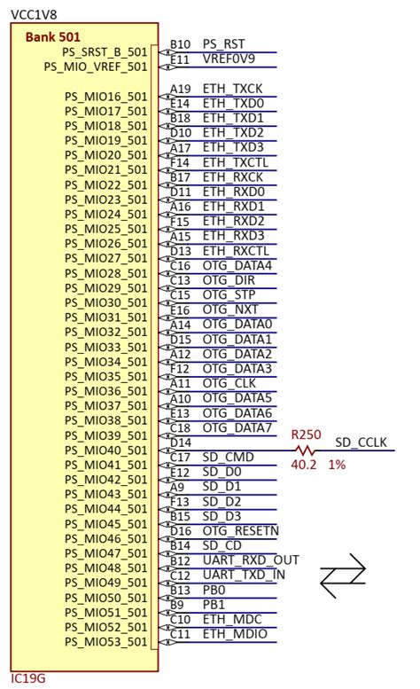 Vitis Processing System Programming