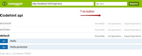 Different Swaggers Ui How To Show Autorize Button Stack Overflow