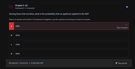 Solved Chapter Homework Unanswered What Is The Chegg