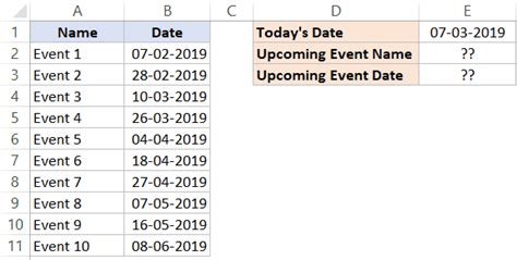 Find The Closest Match In Excel Using Formulas