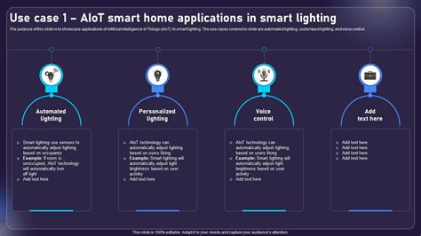 Use Case AIOT Smart Home Applications In Smart Lighting AIOT Applications For Various