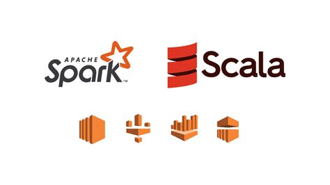 How To Set Up An Auto Terminating Spark Cluster On Aws With Elastic
