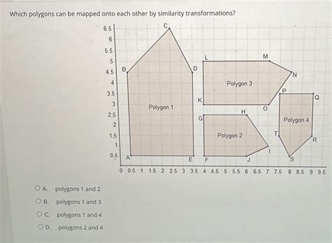 solved which polygons can be mapped onto each other by similarity