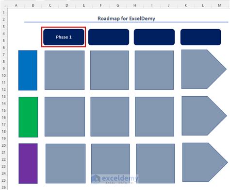 How To Create A Project Roadmap In Excel Methods ExcelDemy