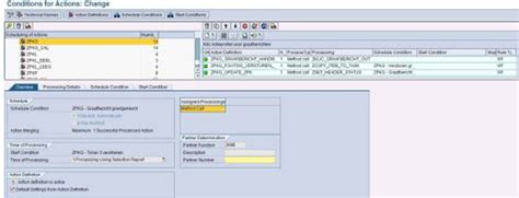 Actions In SAP CRM Configuration Steps In Action Profile SAP CRM Action Profile Process By
