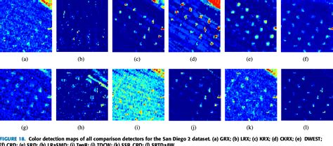 Figure 18 From Hyperspectral Anomaly Detection Through Sparse Representation With Tensor