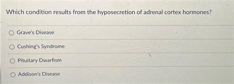 Solved Which Condition Results From The Hyposecretion Of