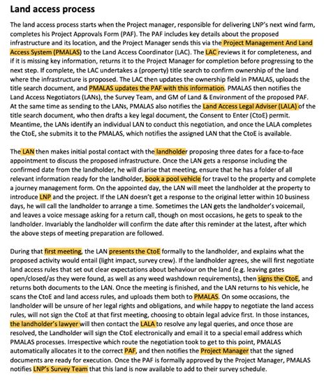 Solved I Would Like To Ask How To Make A BPMN Model For The Chegg Com