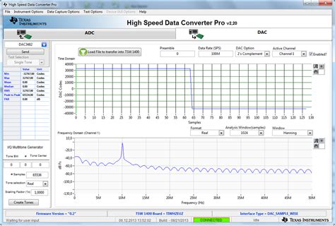 DAC3482EVM Data Converters Forum Data Converters TI E2E Support Forums