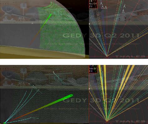Figure 1 From Radar Tasks Scheduling For A Multifunction Phased Array