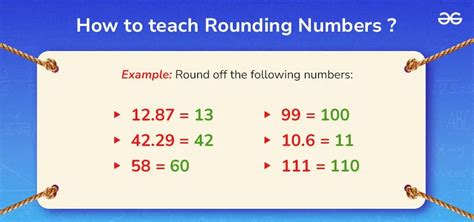 Rounding Off Numbers Rules For Rounding Numbers In Statistics