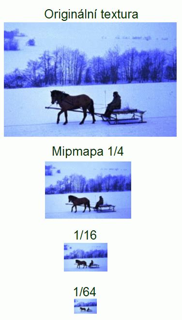 Grafická Knihovna Opengl 25 Mipmapping Rootcz