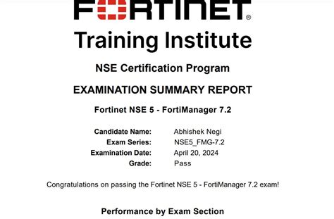 Abhishek Negi Posted On Linkedin