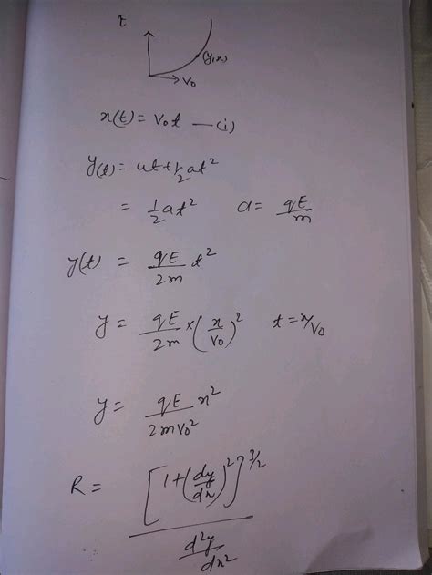 An Electron Is Projected With Velocity Ve In A Uniform Electric Field E