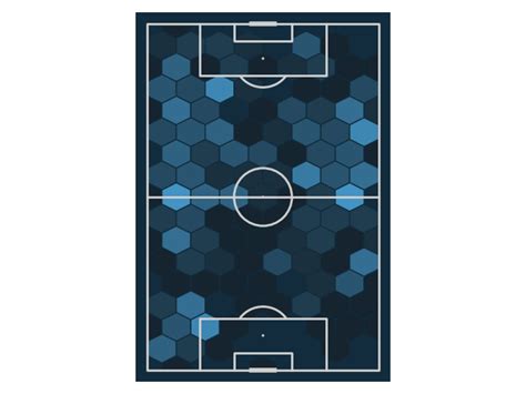 Customize Colormaps — Mplsoccer 140 Documentation
