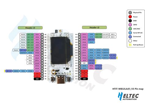 Wifi Lora 32 V3 Documentation Repository Lora Node Heltec Automation Technical Community