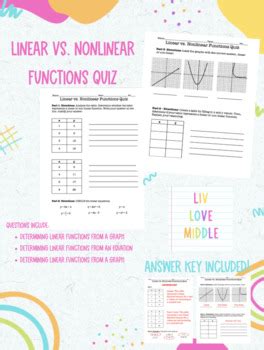 Linear Vs Nonlinear Functions Quiz By Liv Love Middle TPT
