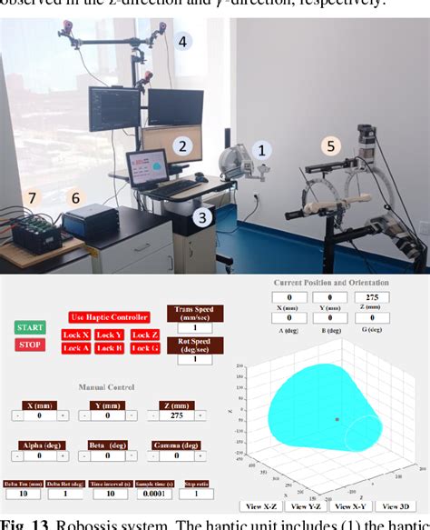 Figure 13 From Design And Experimental Evaluation Of A Haptic Robot Assisted System For Femur