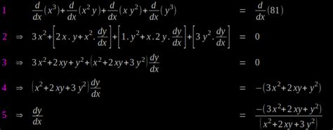 Higher Secondary Mathematics 219 Derivatives Of Implicit Functions
