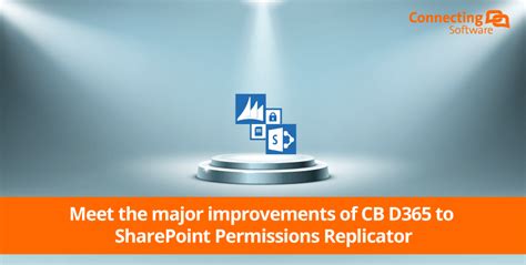 meet the major improvements of cb d365 to sharepoint permissions