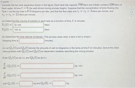 Solved Point Consider The Two Tank Apparatus Shown In The Chegg