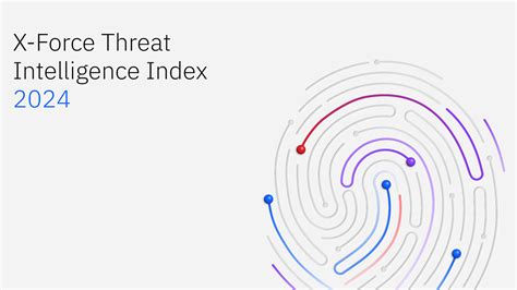 Ibm Report Identity Comes Under Attack Straining Enterprises