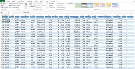 Advanced Excel For Data Analysis