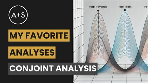 My Favorite Analyses Conjoint Analysis Showit Blog