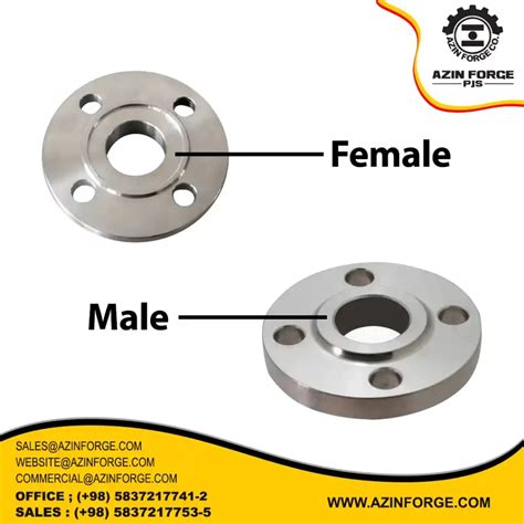 Flange Types Specifications Dimensions Pdf Azinforge Co