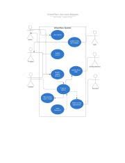 DriverPass Use Case Diagram Jpeg DriverPass Use Case Diagram Kenny Maurer August 18 2022