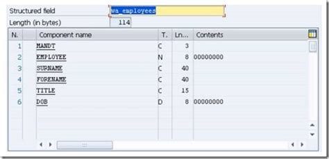 How To Modify Data In A Sap Database Table Using Abap