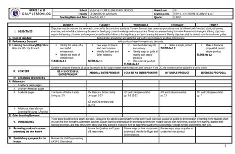 Dll Epp6 Ict Q1 W1 Dll Grade 1 To 12 Daily Lesson Log School Villa Ventura Elementary School
