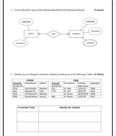 solved 1 convert the below given entity relationship model