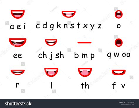 Im Genes De Lip Chart Im Genes Fotos Y Vectores De Stock