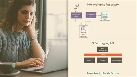 Online Course Building An Application Using Java Se 17 From
