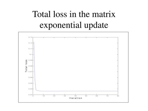 PPT Learning Kernel Matrix By Matrix Exponential Update PowerPoint Presentation ID