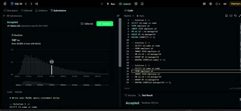 Problemsolver Coder Coding Dsa Leetcode Programming Journey Dakshu Gill