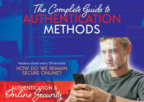 The Complete Guide To Authentication Methods Infographic