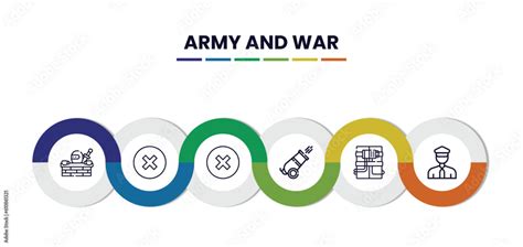 Army And War Outline Icons Army And War Icons With Infographic