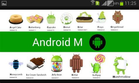 What How History Of Android OS Version