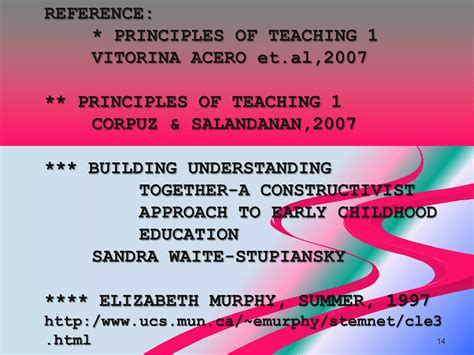 Constructivist Approach Ppt