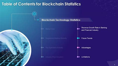 Blockchain Statistics Training Module On Blockchain Technology And Its Applications Training Ppt