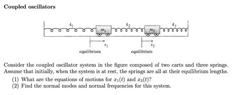[solved] coupled oscillators consider the coupled oscilla