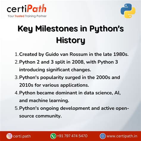 certipath training solutions on linkedin pythonprogramminghistory certipath certipathindore