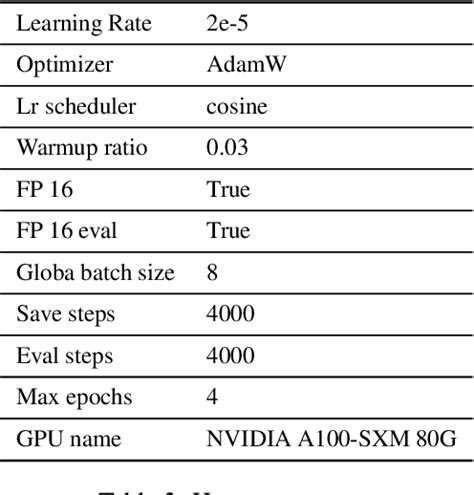 table 3 from improving retrieval augmented open domain question