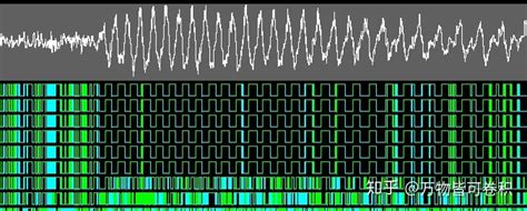 Verilog 乘法（学习verilog）5 Fpga定点数截位基本准则 Csdn博客